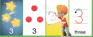 Envision Math Common Core Kindergarten Answer Key Topic 1 Numbers 0 to ...