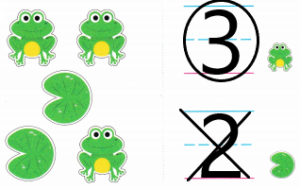 enVision Math Common Core Kindergarten Answer Key Topic 2 Compare ...