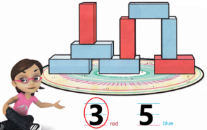 enVision Math Common Core Kindergarten Answer Key Topic 2 Compare ...