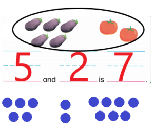 Envision Math Common Core Kindergarten Answer Key Topic 6 Understand ...