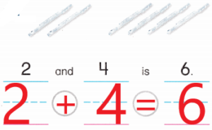 Envision Math Common Core Kindergarten Answer Key Topic 6 Understand ...