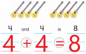 Envision Math Common Core Kindergarten Answer Key Topic 6 Understand ...