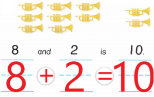 Envision Math Common Core Kindergarten Answer Key Topic 6 Understand ...