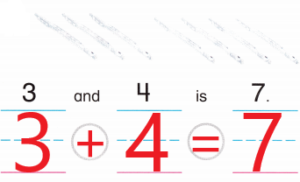 Envision Math Common Core Kindergarten Answer Key Topic 6 Understand ...