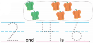 Envision Math Common Core Kindergarten Answer Key Topic 6 Understand ...