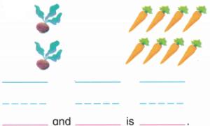 Envision Math Common Core Kindergarten Answer Key Topic 6 Understand ...