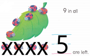 Envision Math Common Core Kindergarten Answer Key Topic 7 Understand ...