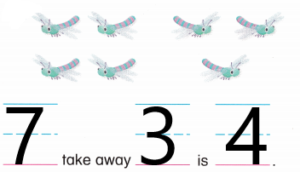 Envision Math Common Core Kindergarten Answer Key Topic 7 Understand ...