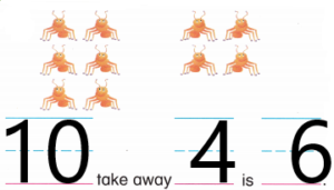 Envision Math Common Core Kindergarten Answer Key Topic 7 Understand ...