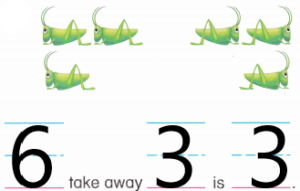 Envision Math Common Core Kindergarten Answer Key Topic 7 Understand ...