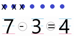 Envision Math Common Core Kindergarten Answer Key Topic 7 Understand ...