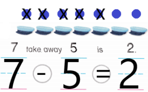 Envision Math Common Core Kindergarten Answer Key Topic 7 Understand ...