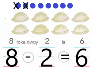 Envision Math Common Core Kindergarten Answer Key Topic 7 Understand ...