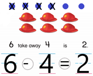 Envision Math Common Core Kindergarten Answer Key Topic 7 Understand ...