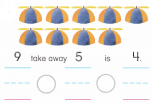 Envision Math Common Core Kindergarten Answer Key Topic 7 Understand ...