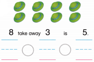Envision Math Common Core Kindergarten Answer Key Topic 7 Understand ...
