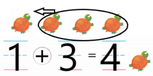 Envision Math Common Core Kindergarten Answer Key Topic 8 More Addition ...