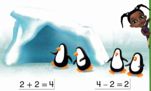 Envision Math Common Core Kindergarten Answer Key Topic 8 More Addition ...