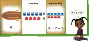 Envision Math Common Core Kindergarten Answer Key Topic 8 More Addition ...