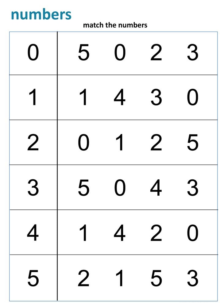 Envision Math Common Core Kindergarten Answer Key Topic 1 Numbers 0 to ...