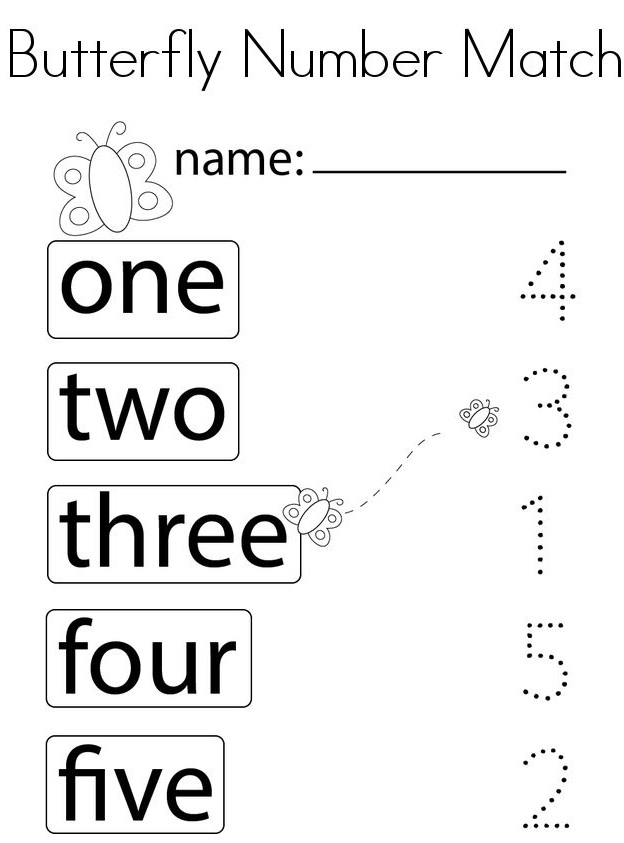 Envision Math Common Core Kindergarten Answer Key Topic 1 Numbers 0 to ...