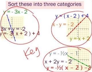 enVision Math Common Core Grade 8 Answer Key Topic 2 Analyze And Solve ...