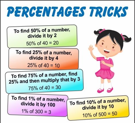 enVision Math Common Core Grade 7 Answer Key Topic 3 Analyze And Solve ...