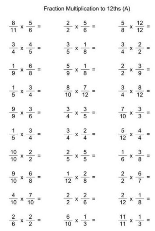 Envision Math Common Core Grade 5 Answer Key Topic 8 Apply ...