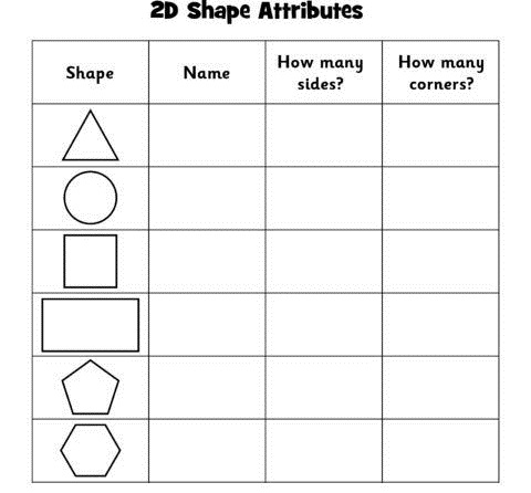 enVision Math Common Core Grade 3 Answer Key Topic 15 Attributes of Two ...