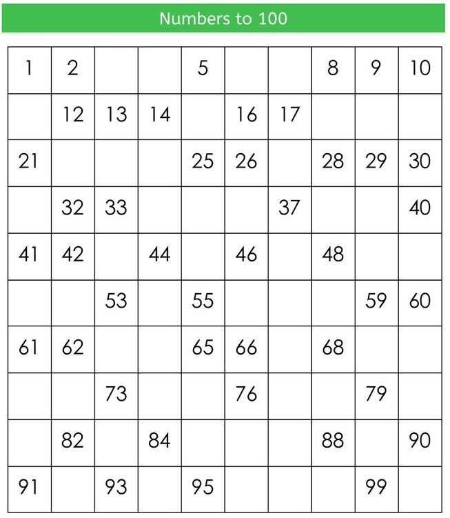 enVision Math Common Core Kindergarten Answer Key Topic 11 Count ...