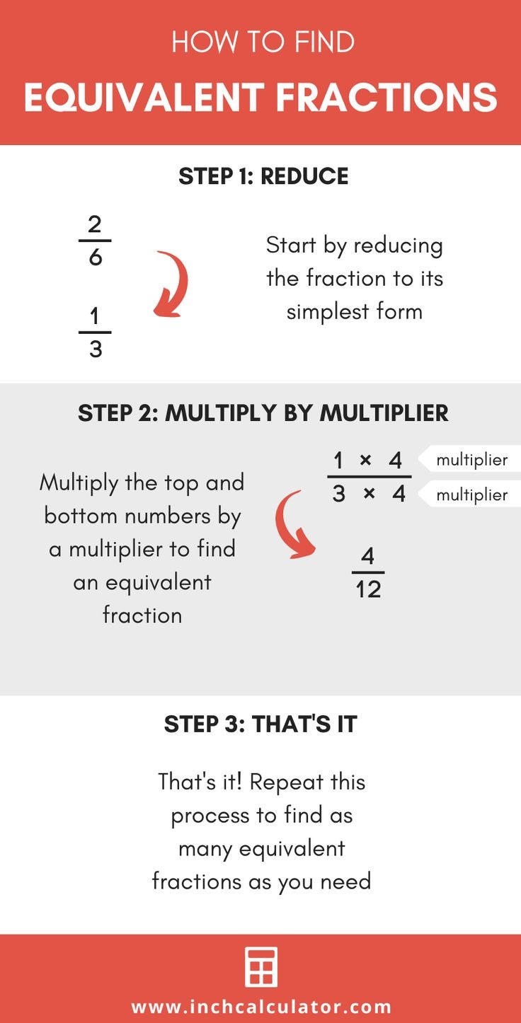 enVision Math Common Core Grade 4 Answer Key Topic 8 Extend ...