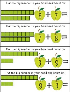 enVision Math Common Core Grade 2 Answer Key Topic 1 Fluently Add and ...