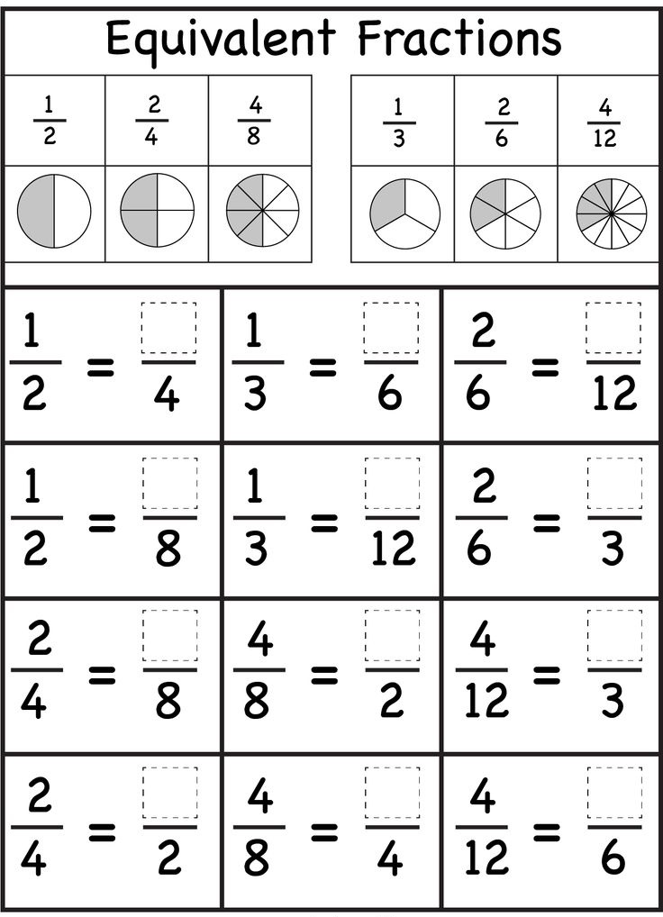 enVision Math Common Core Grade 3 Answer Key Topic 13 Fraction ...