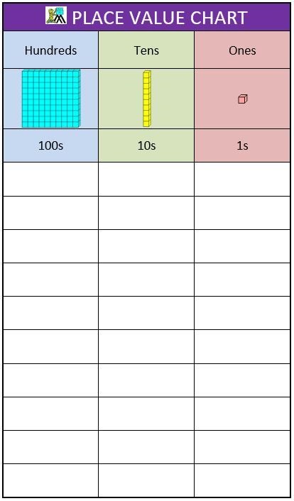 enVision Math Common Core Grade 4 Answer Key Topic 1 Generalize Place ...
