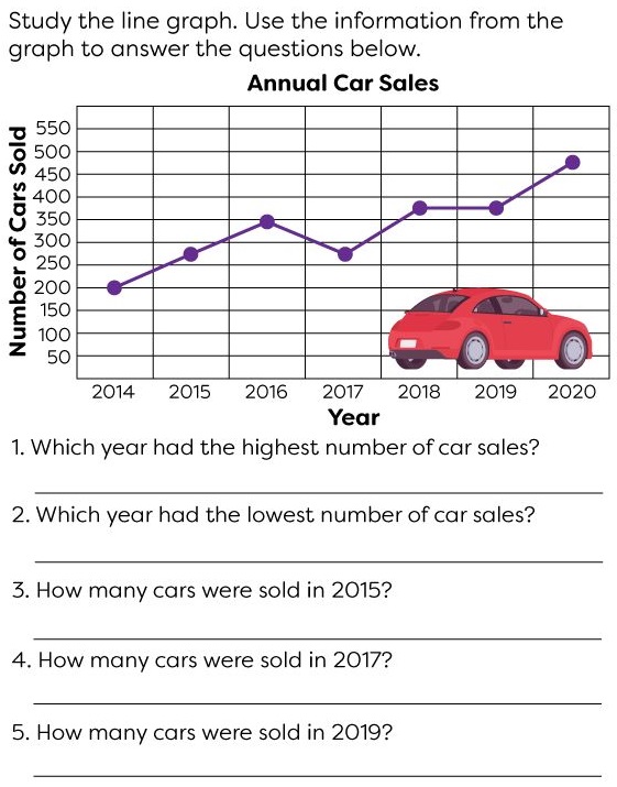 enVision Math Common Core Grade 2 Answer Key Topic 15 Graphs and Data ...