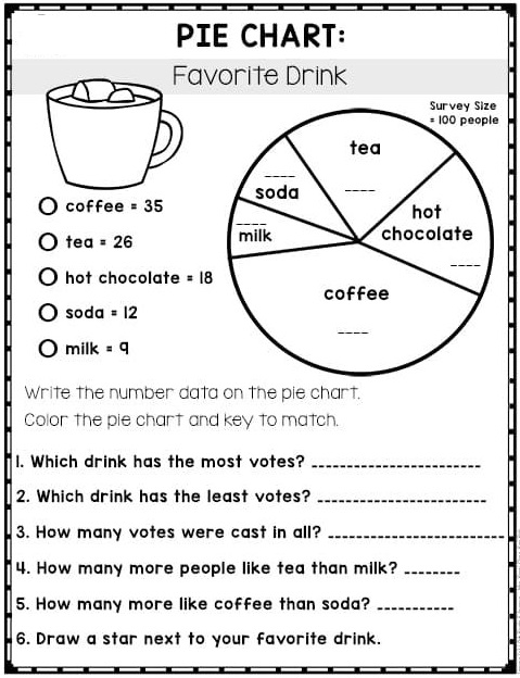 enVision Math Common Core Grade 2 Answer Key Topic 15 Graphs and Data ...