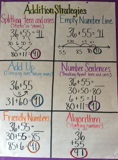 enVision Math Common Core Grade 3 Answer Key Topic 8 Use Strategies and ...