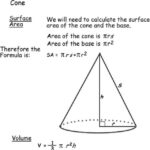 enVision Math Common Core Grade 8 Answer Key Topic 8 Solve Problems ...