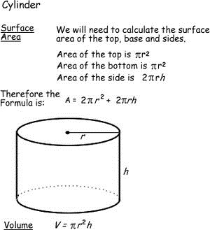 enVision Math Common Core Grade 8 Answer Key Topic 8 Solve Problems ...