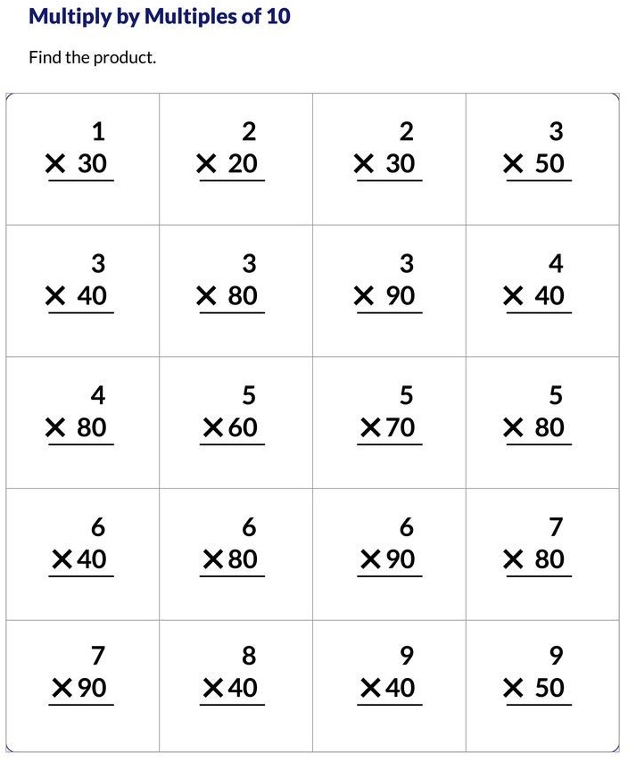 enVision Math Common Core Grade 3 Answer Key Topic 10 Multiply by ...