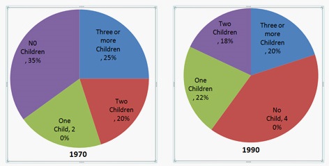enVision Math Common Core Grade 5 Answer Key Topic 10 Represent and ...
