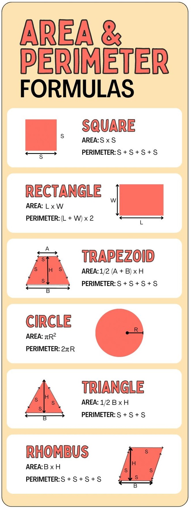 Envision Math Common Core Grade 6 Answer Key Topic 7 Solve Area ...