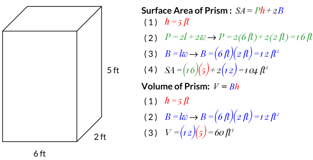 Envision Math Common Core Grade 6 Answer Key Topic 7 Solve Area ...