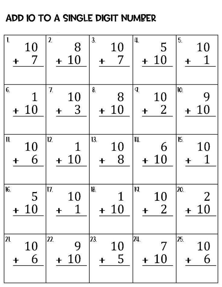 enVision Math Common Core Grade 1 Answer Key Topic 1 Understand ...