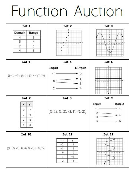 enVision Math Common Core Grade 8 Answer Key Topic 3 Use Functions To ...