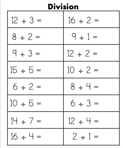 enVision Math Common Core Grade 3 Answer Key Topic 4 Use Multiplication ...