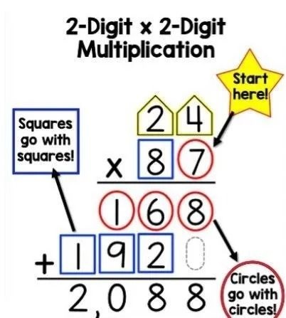 enVision Math Common Core Grade 4 Answer Key Topic 4 Use Strategies and ...