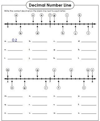 enVision Math Common Core Grade 4 Answer Key Topic 12 Understand and ...