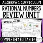 enVision Math Common Core Grade 7 Answer Key Topic 1 Rational Number ...