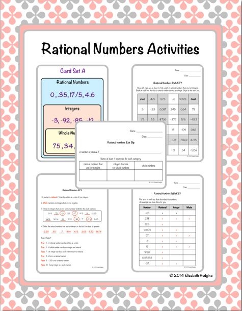 enVision Math Common Core Grade 7 Answer Key Topic 1 Rational Number ...